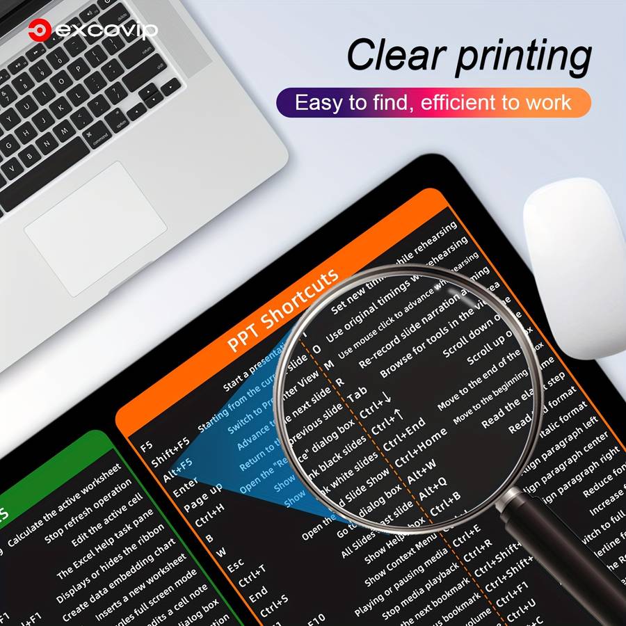 Mouse Pads - Exquisite Stable Minimalist Windows Shortcut Mouse Office ...