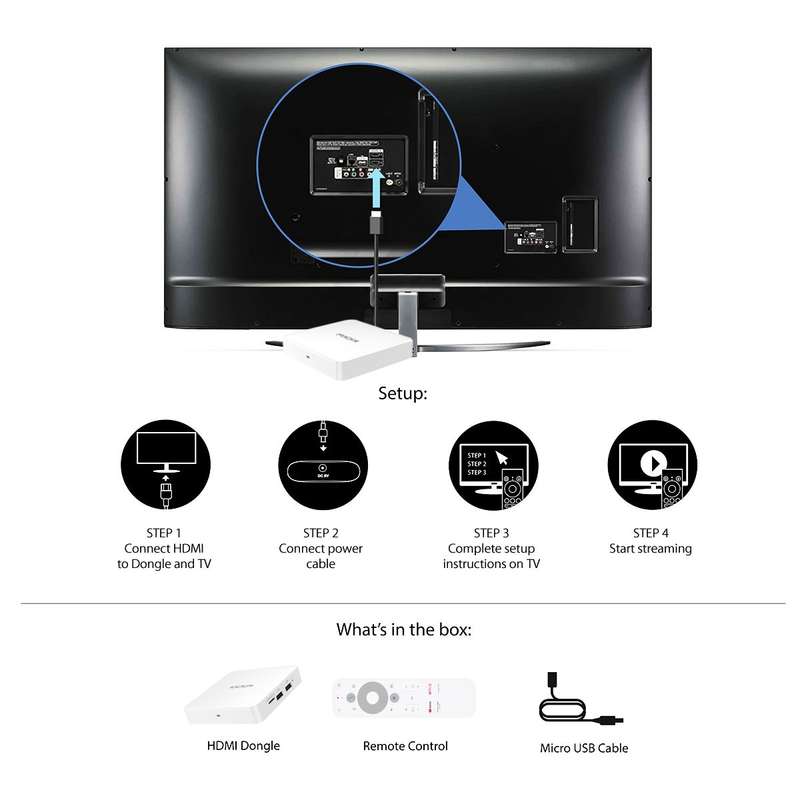 TV Boxes & Digital Media Players - KICKPI Android TV Box 4K Google ...