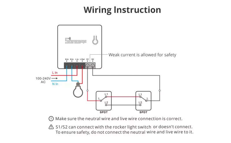 Smart Switches - Dual Smart WIFI Switch | Sonoff | Control 2 Devices ...