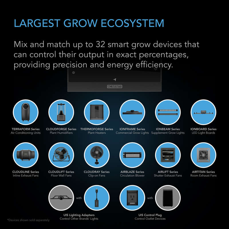 Other Garden Hand Tools - AC INFINITY CONTROLLER AI+ Environmental ...