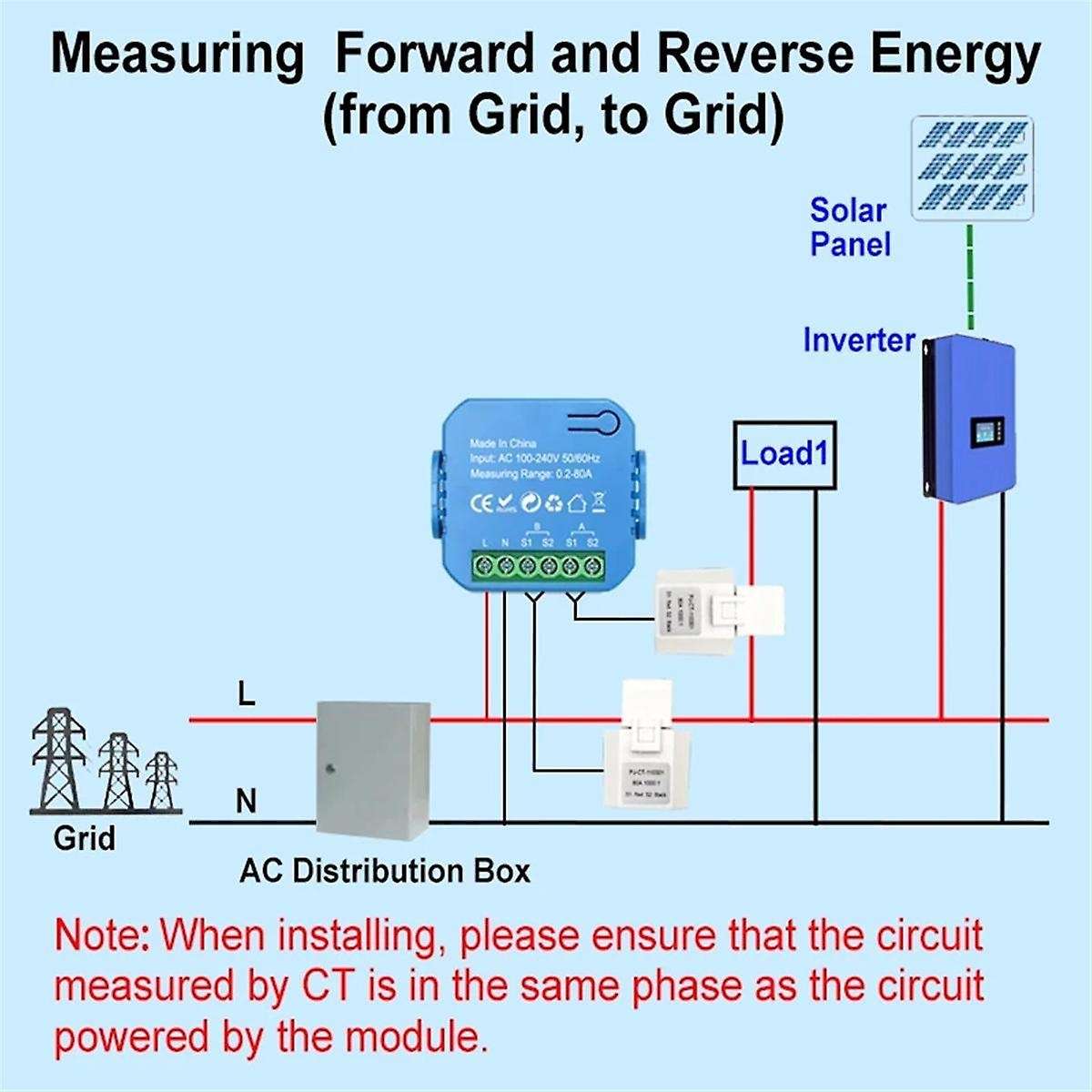 Other - Tuya Smart ZigBee Energy Meter Bidirectional with Current ...
