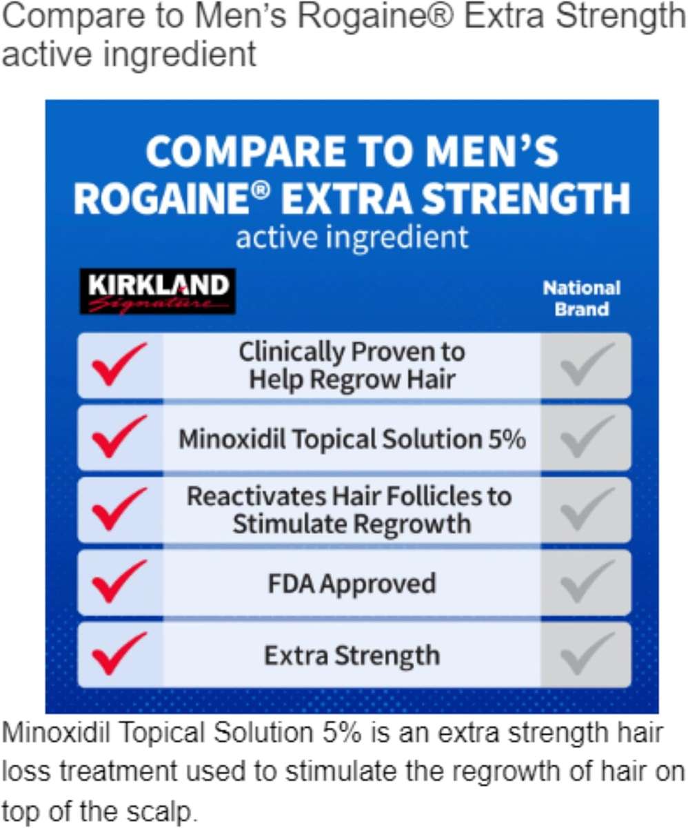 Face - Kirkland Signature Minoxidil 5% Topical Solution for Men Hair ...