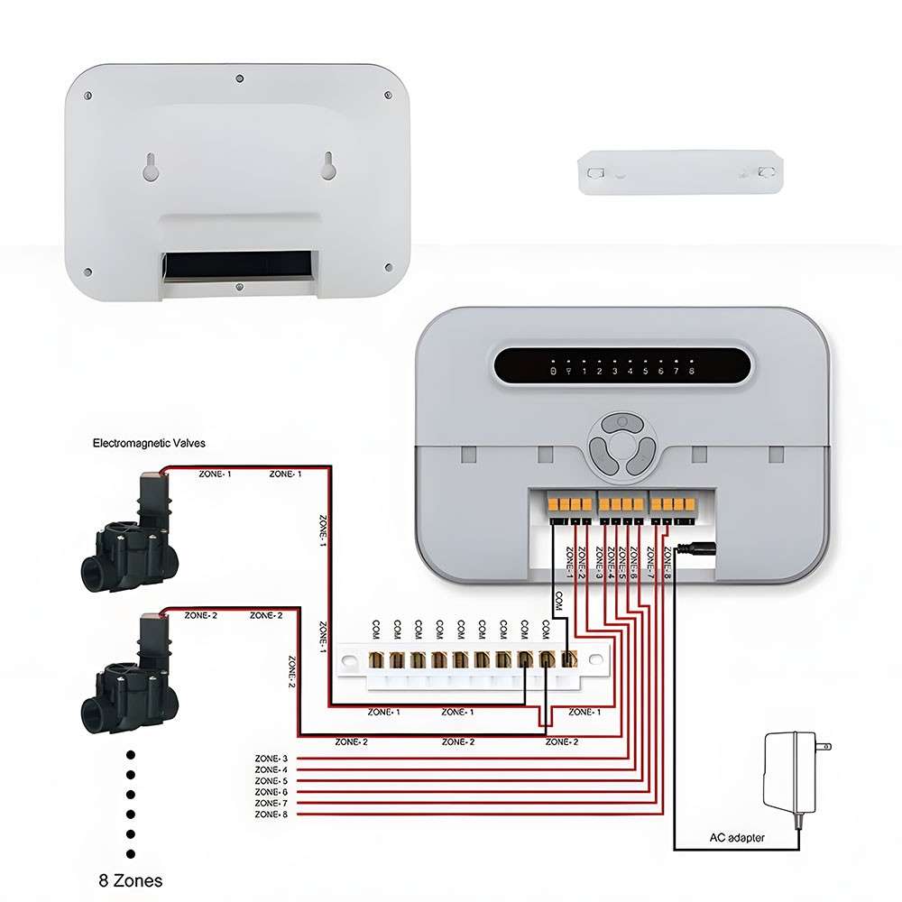 Smart Switches - Tuya Smart Wifi Sprinkler - Irrigation Controller (2nd ...
