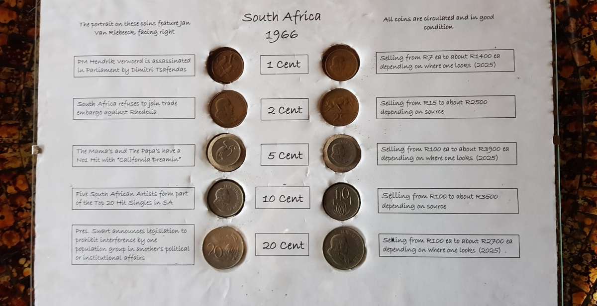 Special Circulation & Commemorative Coins - Rare Coin Collectable 1966 ...